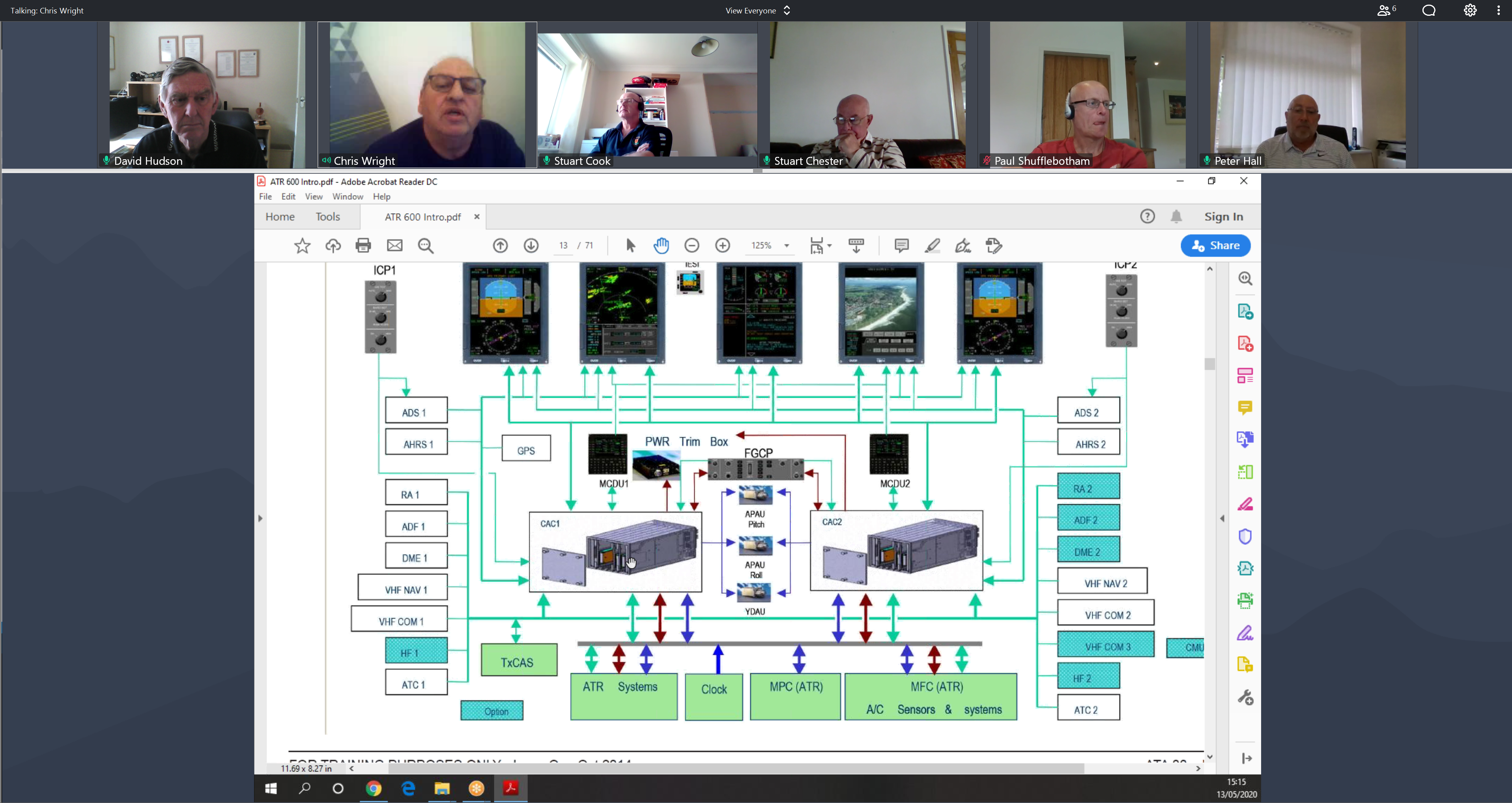 VIRTUAL CLASSROOM TRAINING